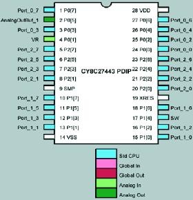 Circuit Labs - Electronic Circuits Collection: Programming in pictures